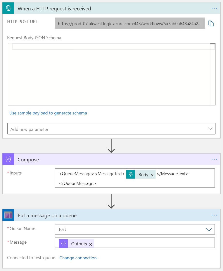 Sharepoint Event Receiver To Azure Storage Queue M365